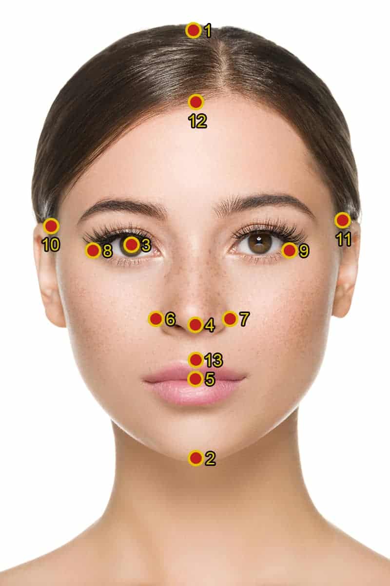 Calculadora da proporção aurea na face: a proporção da beleza ...